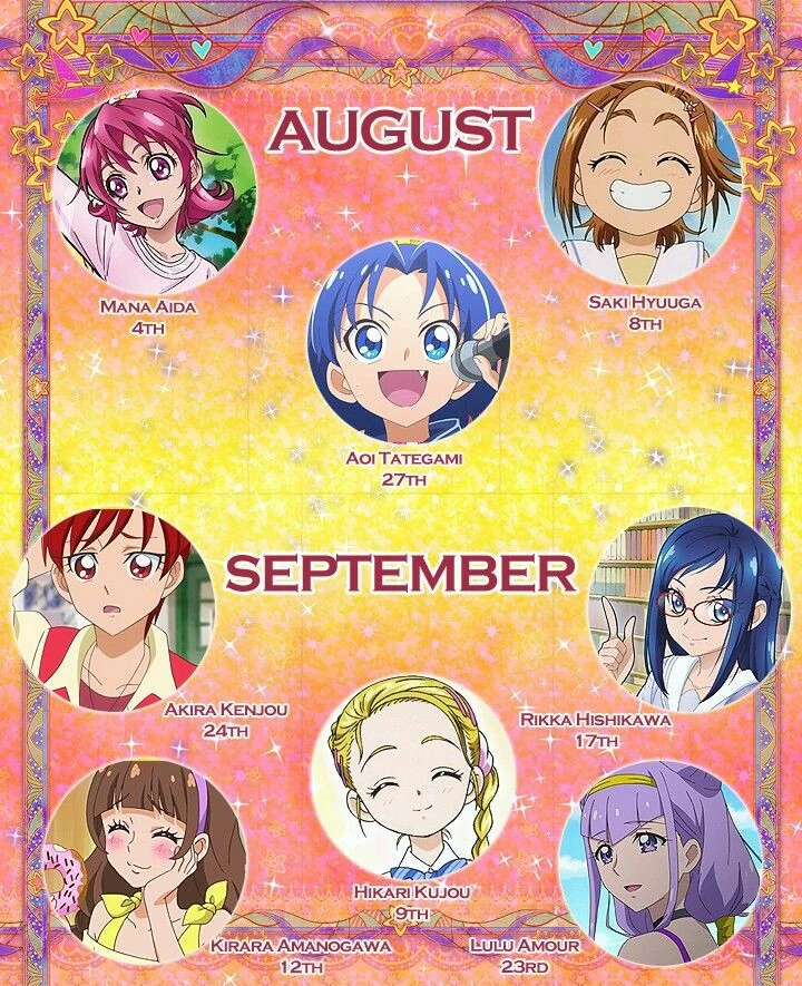 Birthdays | Fandom