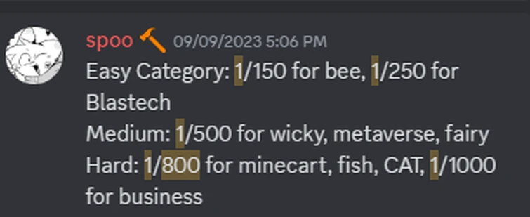 I changed the mimics page | Fandom