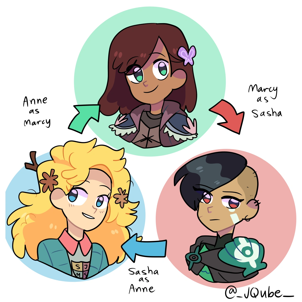 Some Swap AU fanart | Fandom