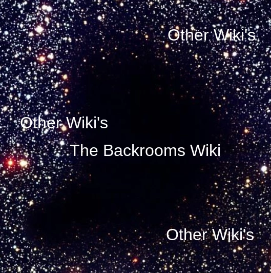 This wiki literally right now As An Intergalactical Space Void. | Fandom