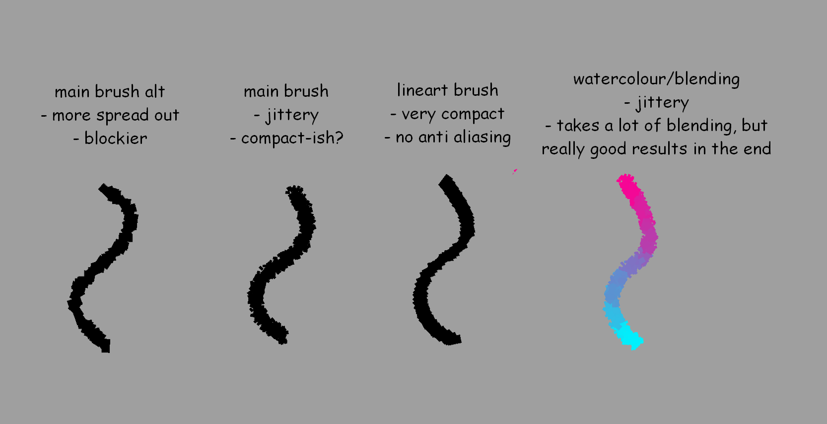 some custom brushes i made | Fandom