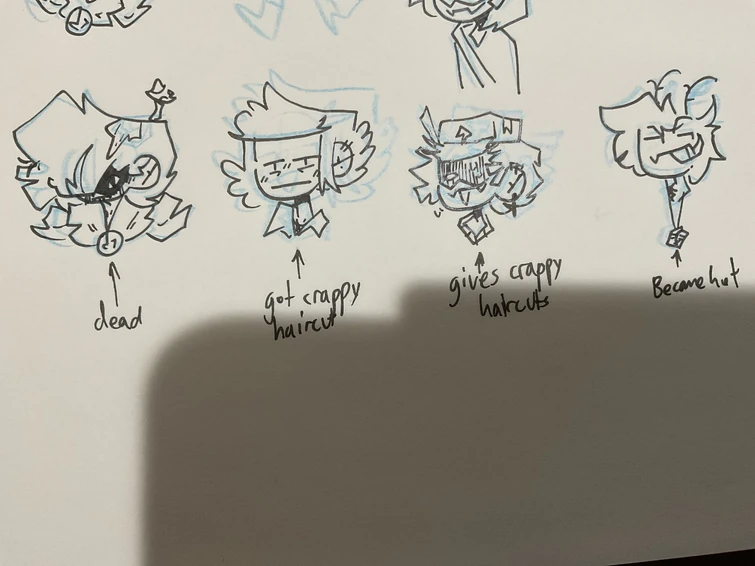 Place the adult and child versions of your OCs here | Fandom