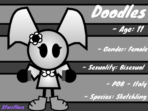 remade a grand OC | Fandom
