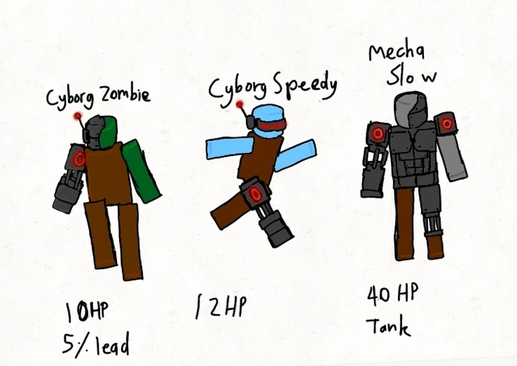 Discuss Everything About Tower Defense Simulator Wiki | Fandom