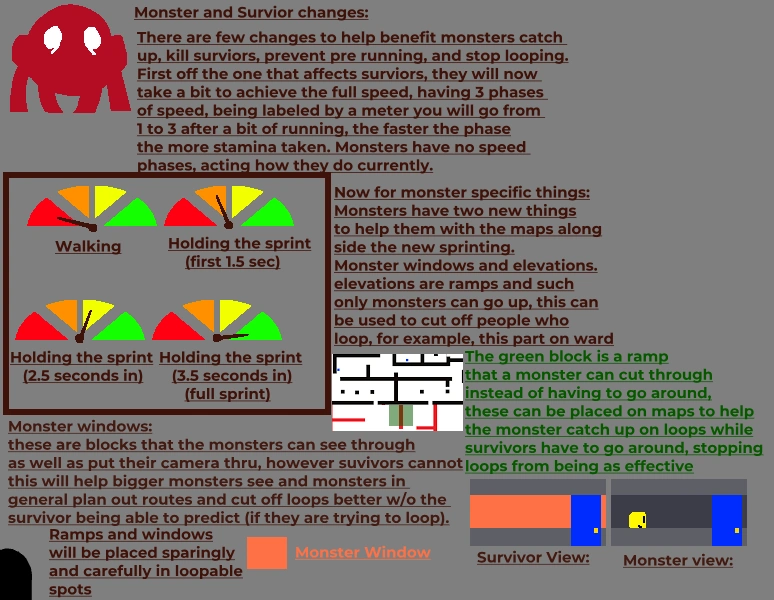 PC2 Rework Part 3 | Fandom