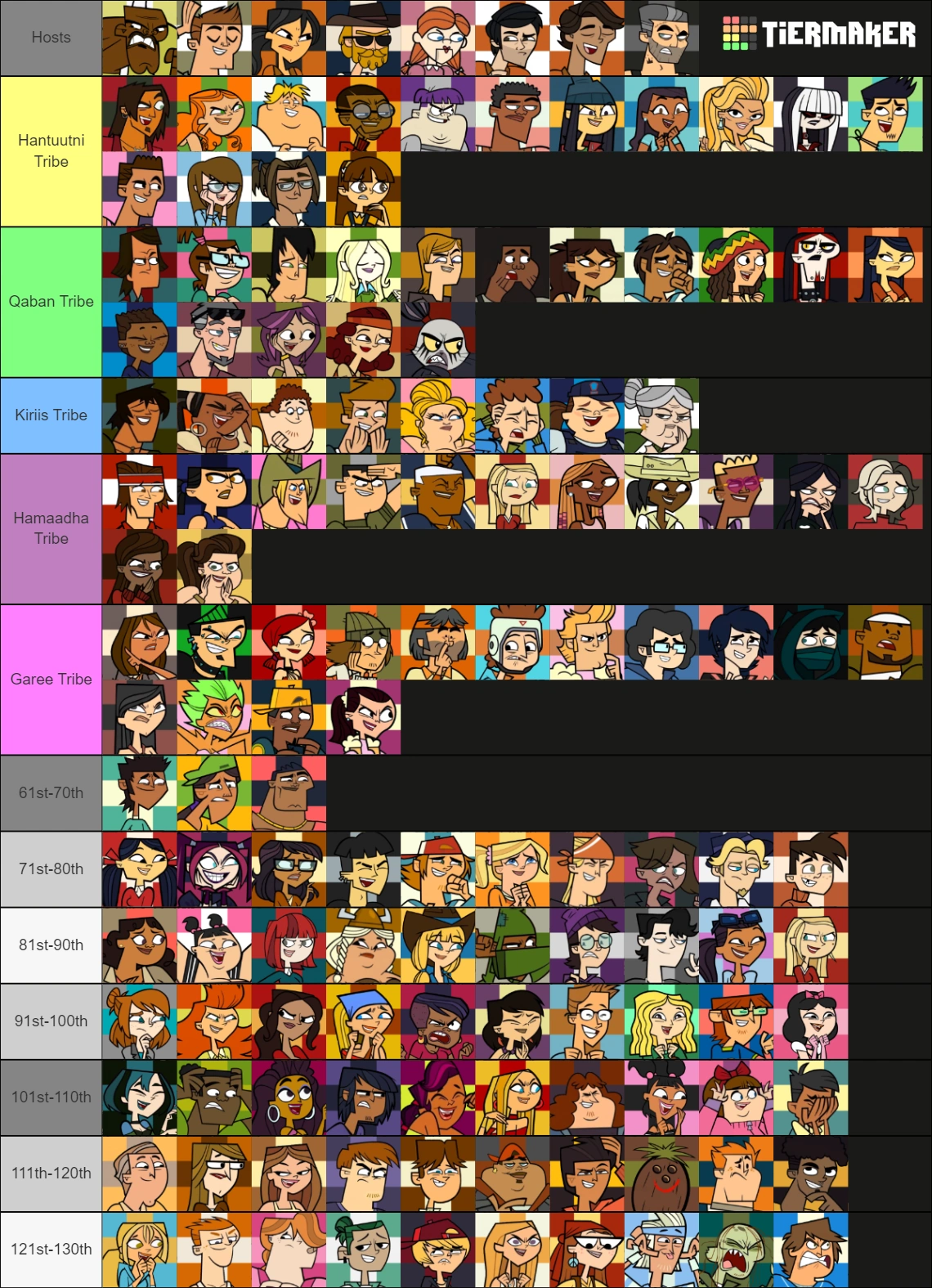 Camp Drama Ultimate (130 VV) Episode 21 | Fandom