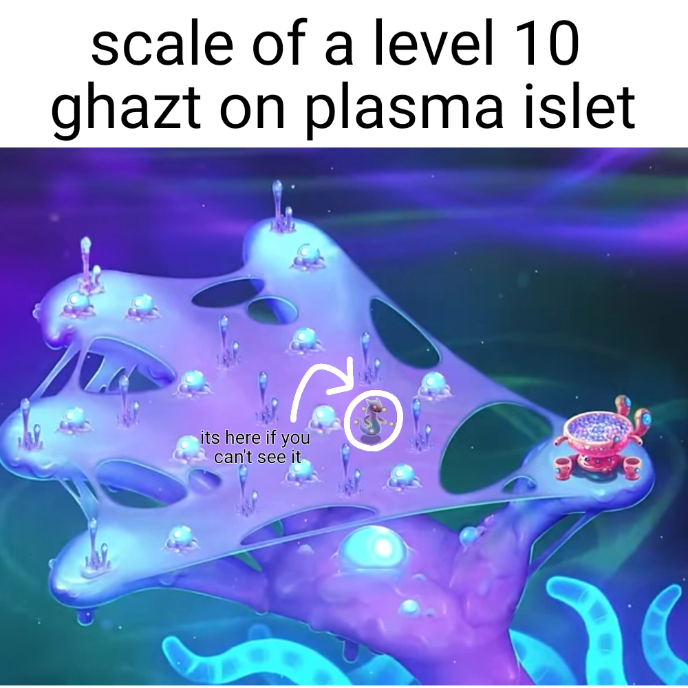 I heard someone say the islet is too small | Fandom