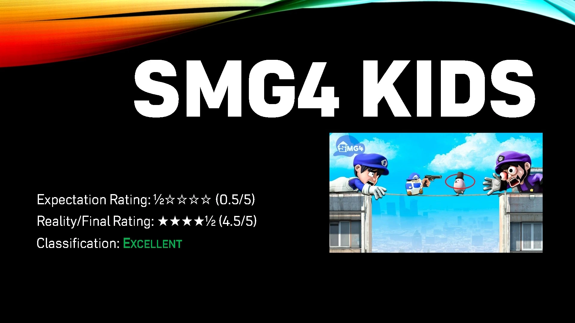 Lancer Reviews: SMG4 KIDS | Fandom