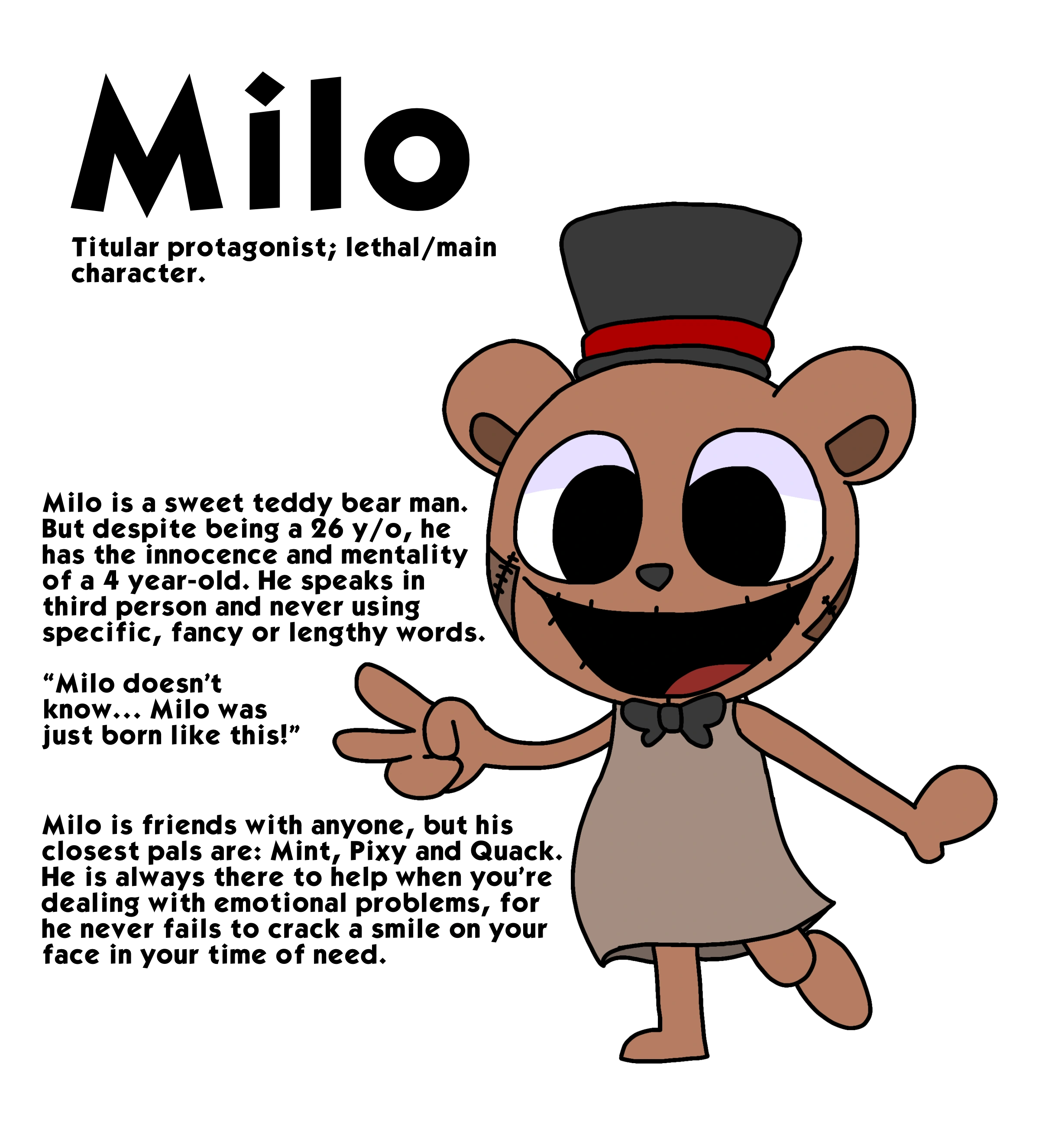 Introducing Milo! | Fandom