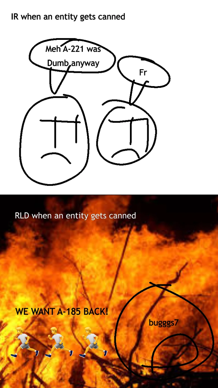 I think the RLD wiki has gone nuts | Fandom