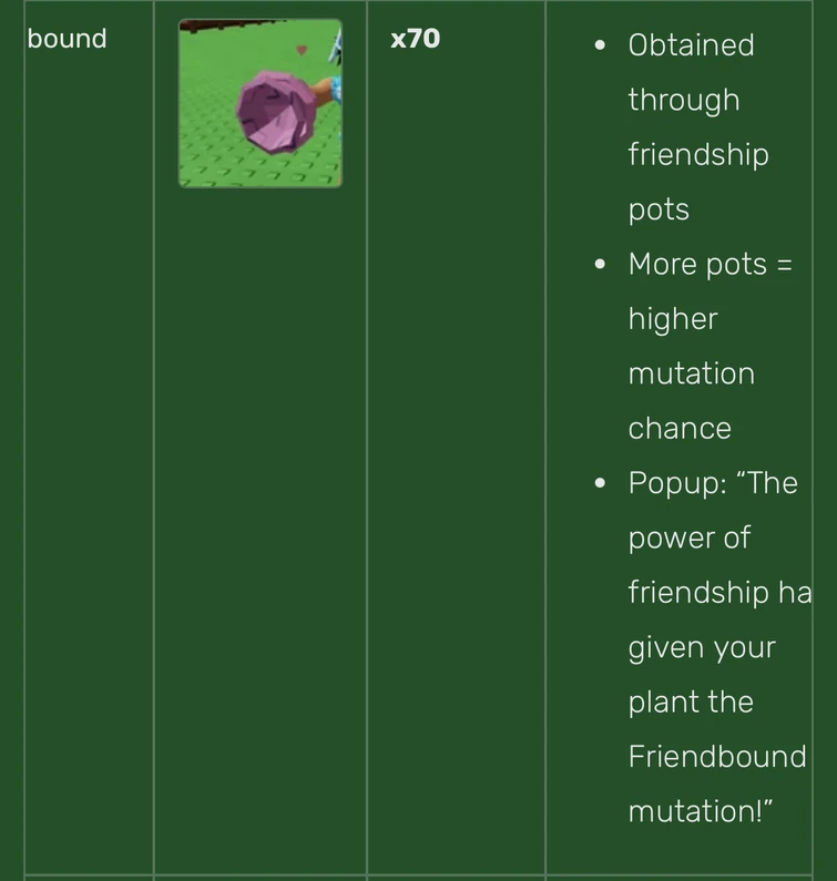 question on this "secret" mutation | Fandom