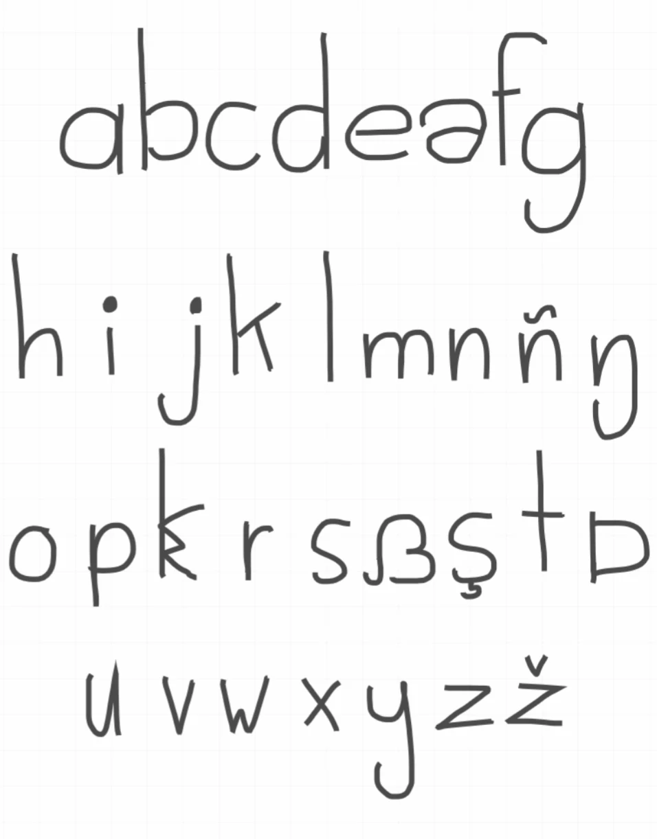 I fixed the alphabet yay | Fandom