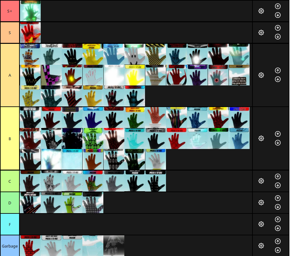 the definitive slap battles tier list statistics version #11: Glove ...