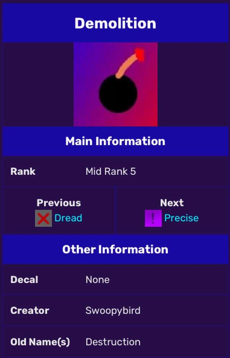 Discuss Everything About JToH Custom Chart Wiki | Fandom