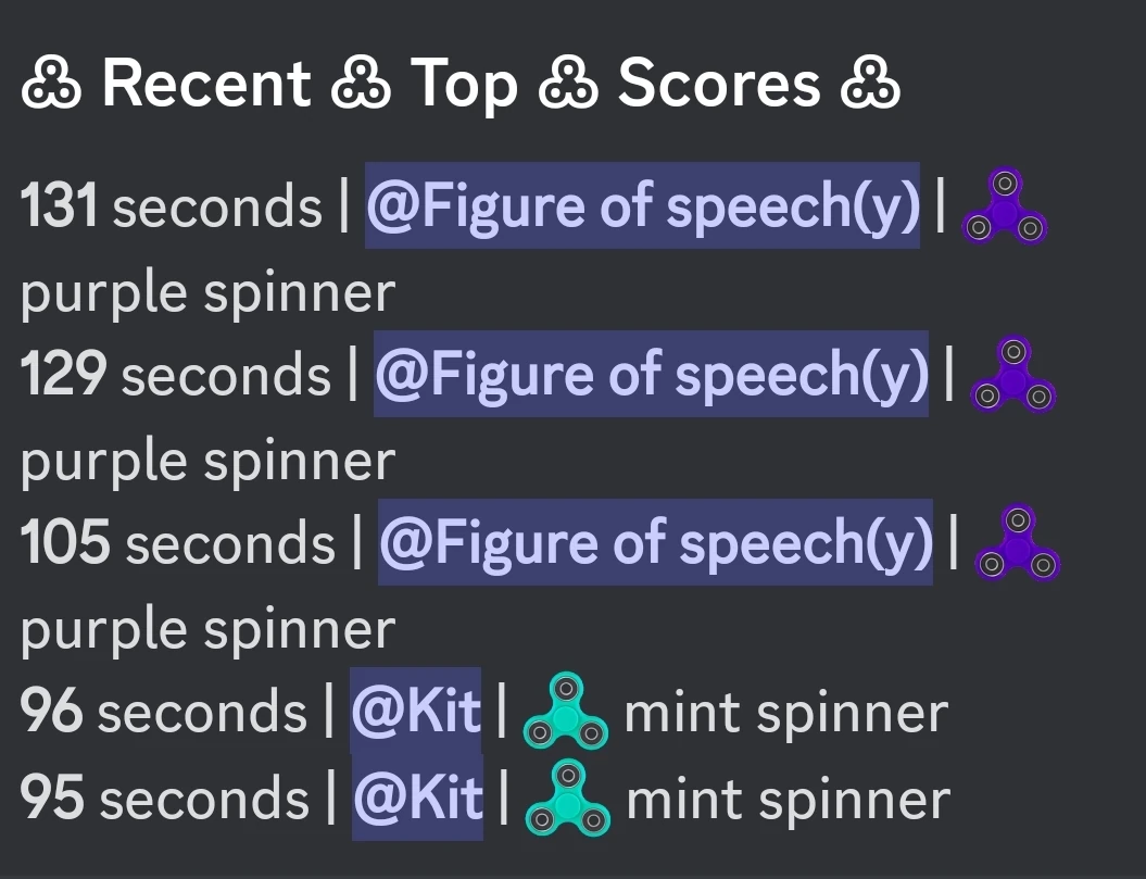 I am now the fidget spinning master UwU | Fandom