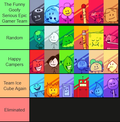 BFB Again - Episode 1 | Fandom