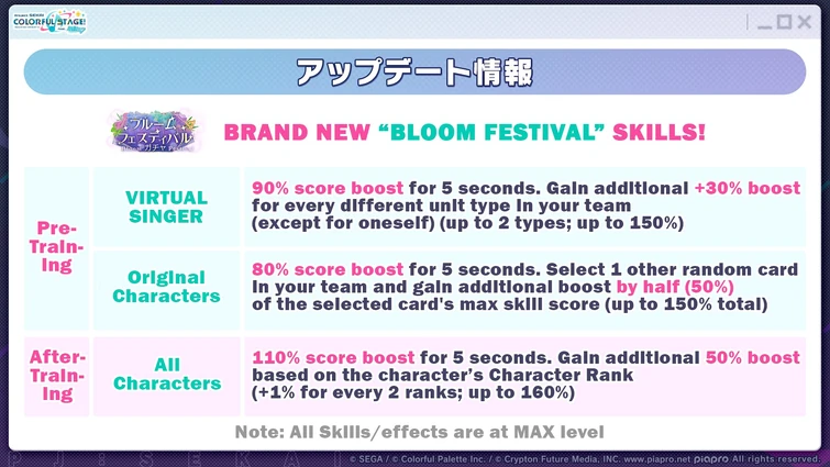 bloomfest… what the fauckkk | Fandom