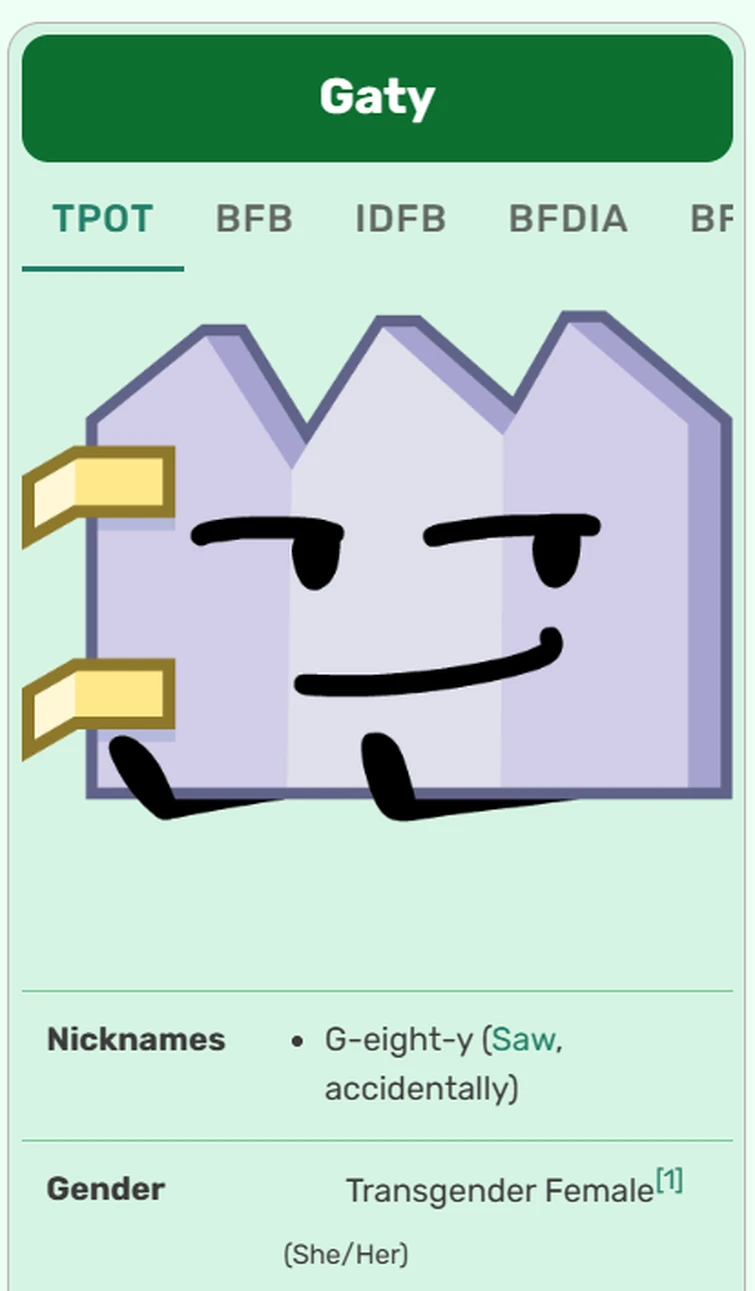 Discuss Everything About Battle for Dream Island Wiki | Fandom