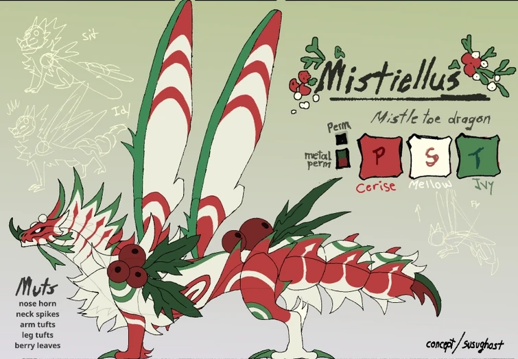 WHO UR FAVORITE (not confirmed concepts dragons) | Fandom