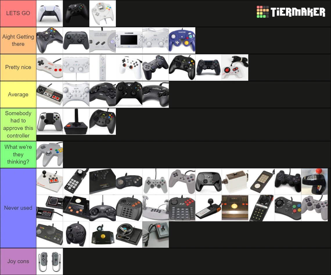 Controller tier list V2 | Fandom