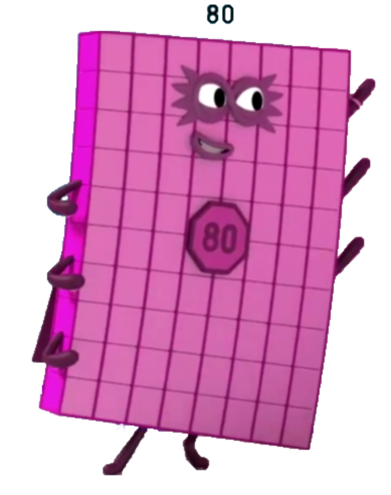 What Numberblock Do You Like The Most Fandom