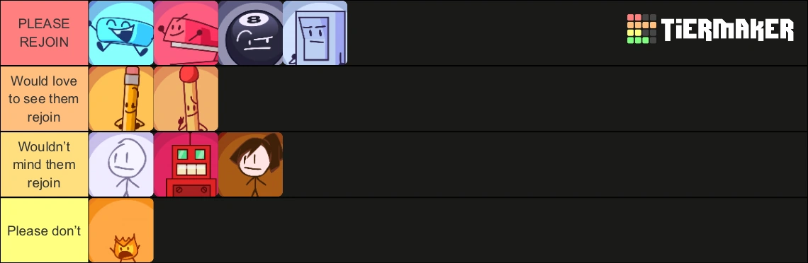 Tier list of how much I want the exitors to rejoin | Fandom