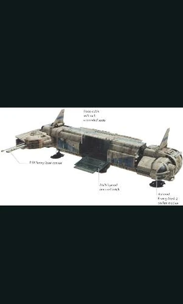 Discuss Everything About Wookieepedia | Fandom