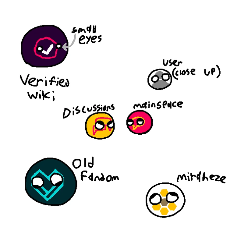 More fandom ball balls | Fandom