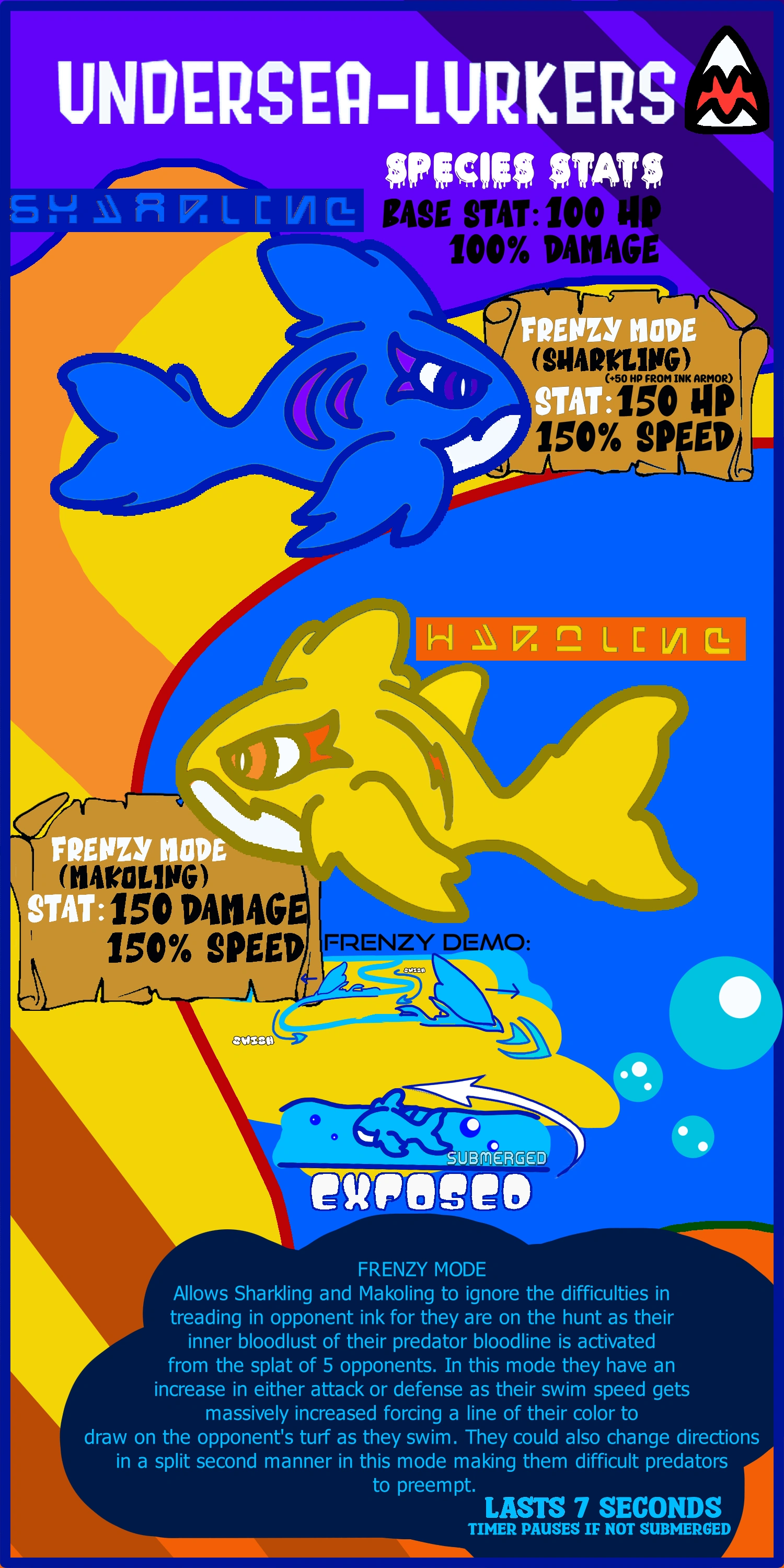 Sharkling and Makoling Concept Ideas | Fandom