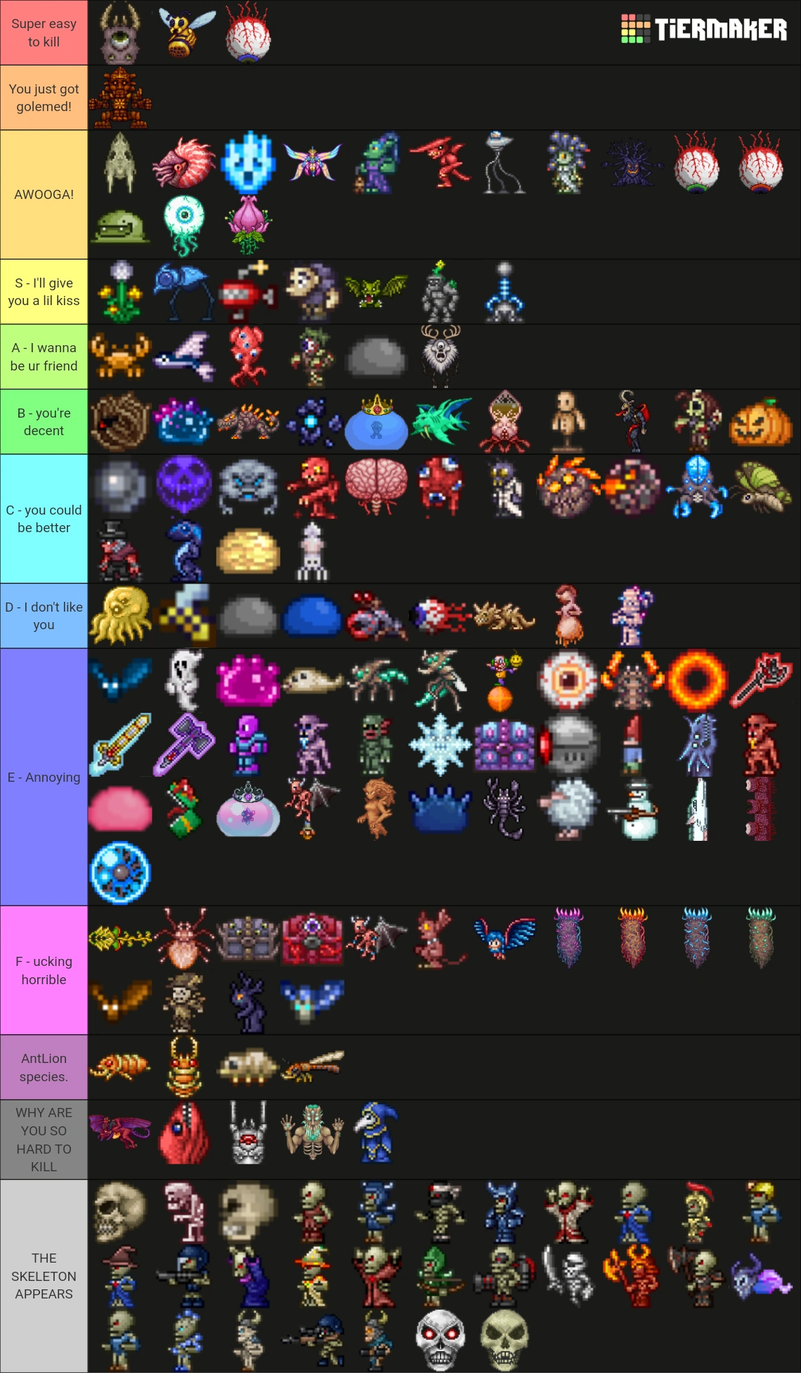 Terraria tier list | Fandom