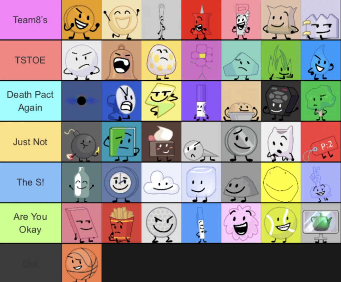 TPOT Viewer Voting #2 | Fandom