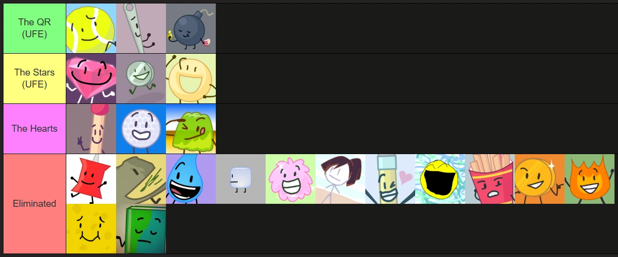 BFDIA but the wikians vote 14 | Fandom