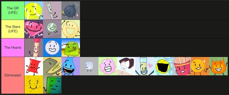 BFDIA but the wikians vote 14 | Fandom