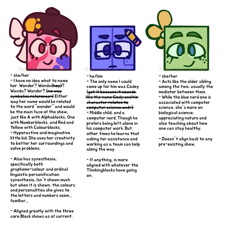 fanmade block idea dump | Fandom