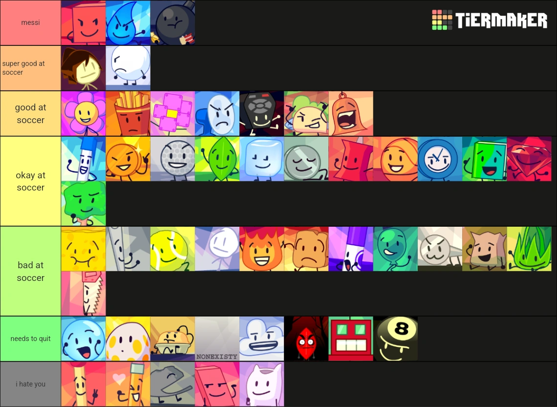 bfdi contestants and debuters ranked on how good they would be at ...