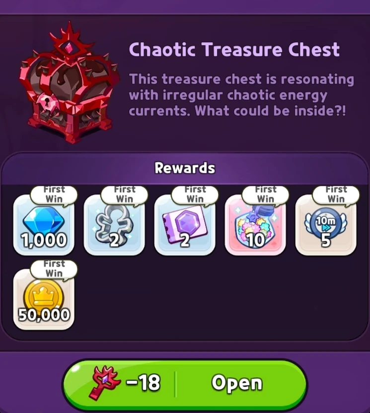 Which chest should I open? | Fandom