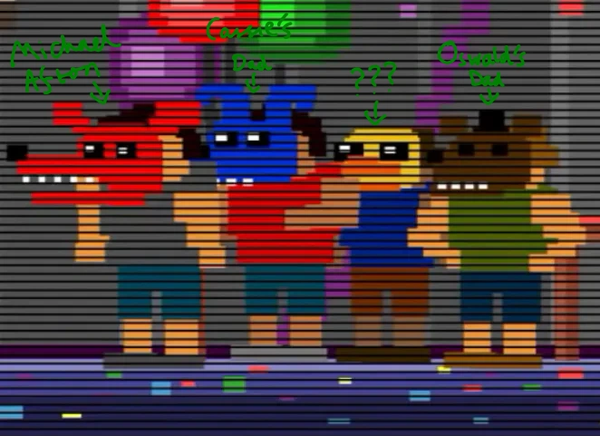 fnaf 4 bullies identities | Fandom