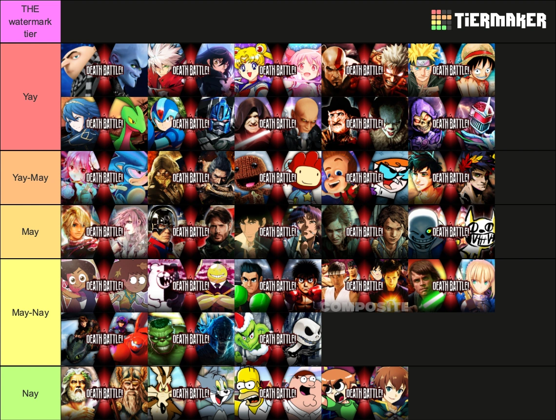 I made a tier list for the tournament of champions matchups! | Fandom