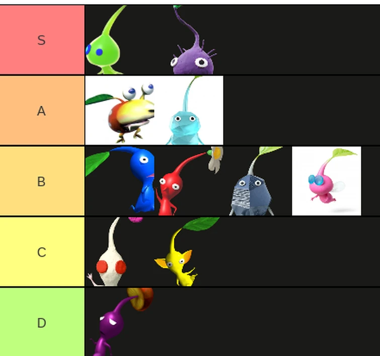 Pikmin Tier List | Fandom