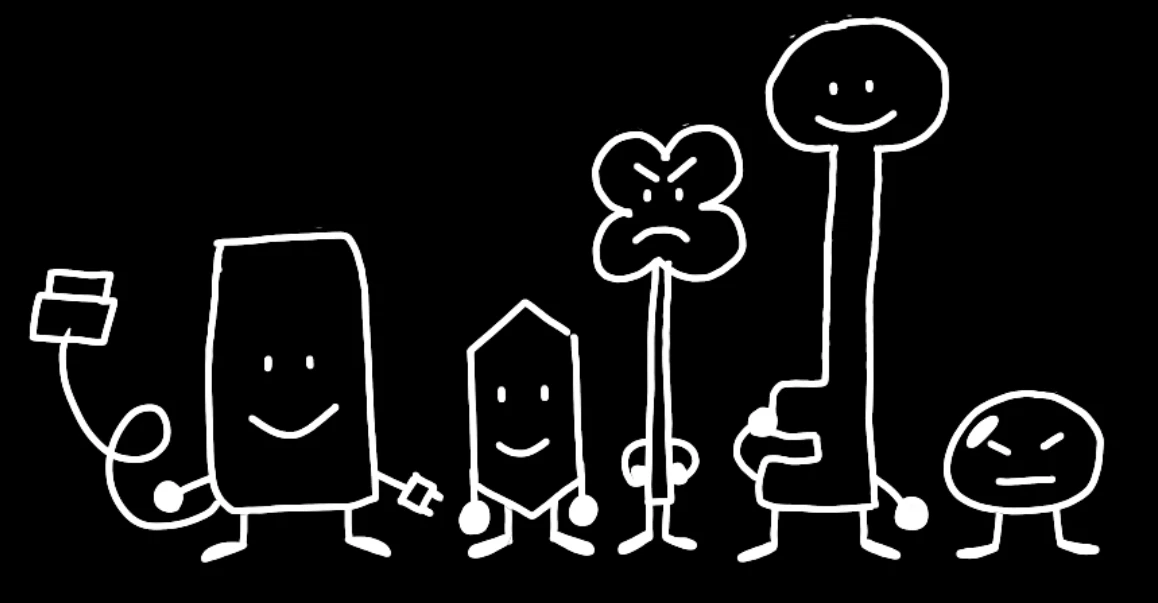 My Original OCs | Fandom