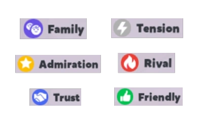 Relationship charts in Cookie Run: Kingdom | Fandom