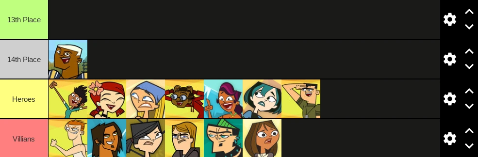 Total Drama All-Stars Viewer Voting Episode 2 | Fandom
