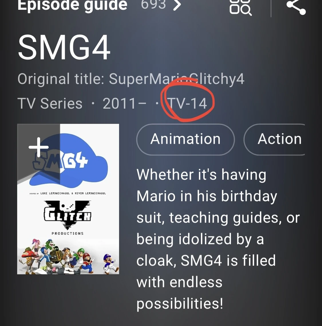 Do y’all think SMG4 on IMDB? | Fandom