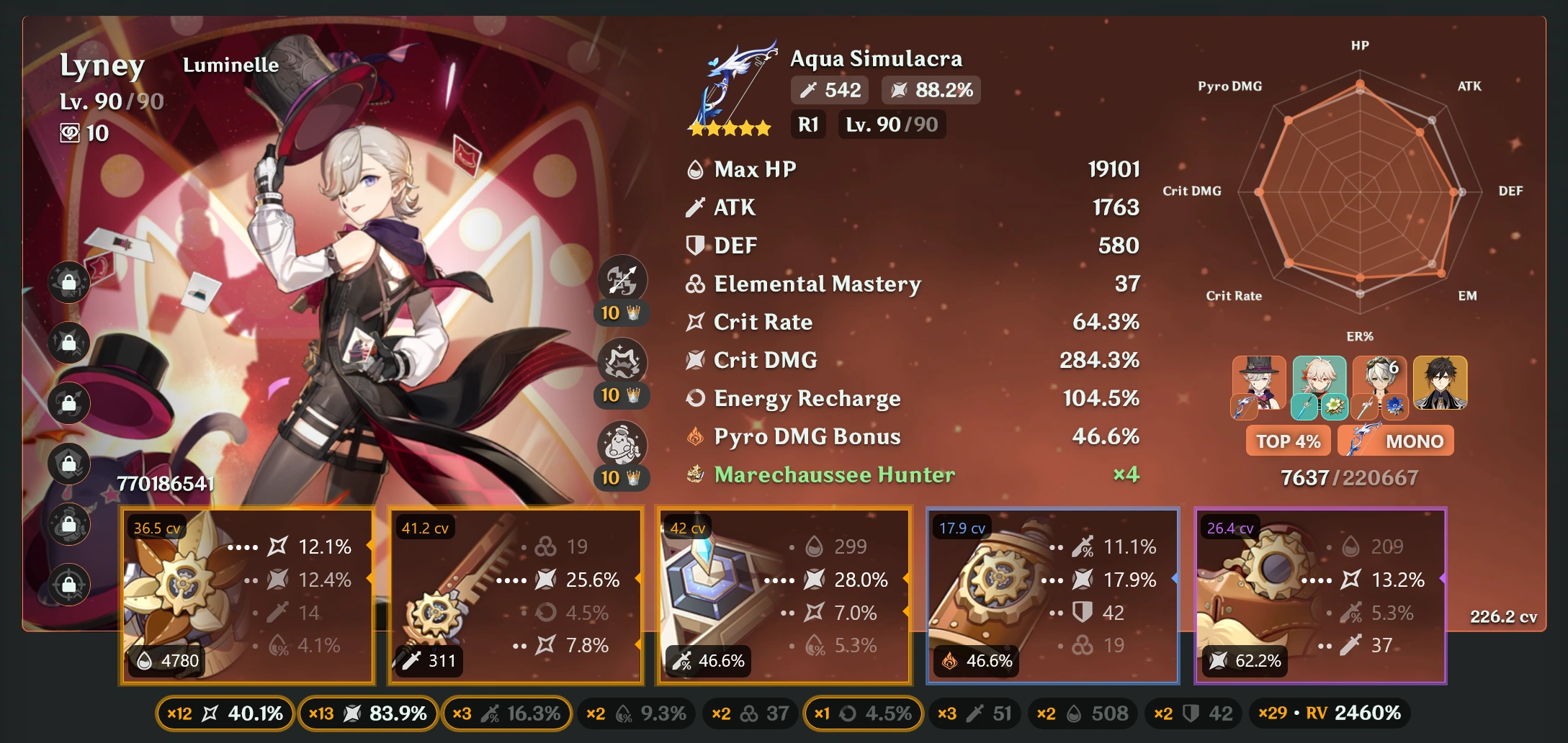 Time for me to fle- I mean showcase my builds | Fandom