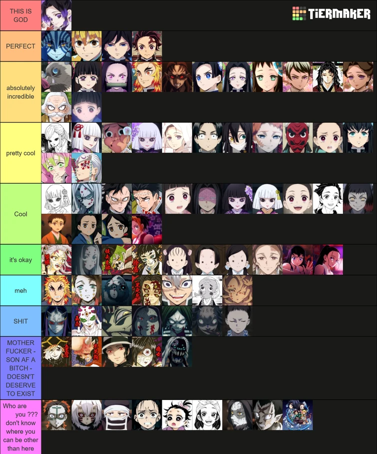 I've made my tiers list of KNY | Fandom