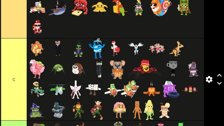 SAB brainrots tier list :) | Fandom