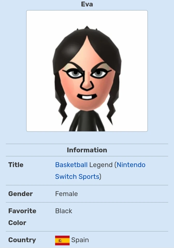 If the Miis were Pokémon Trainers: Eva | Fandom