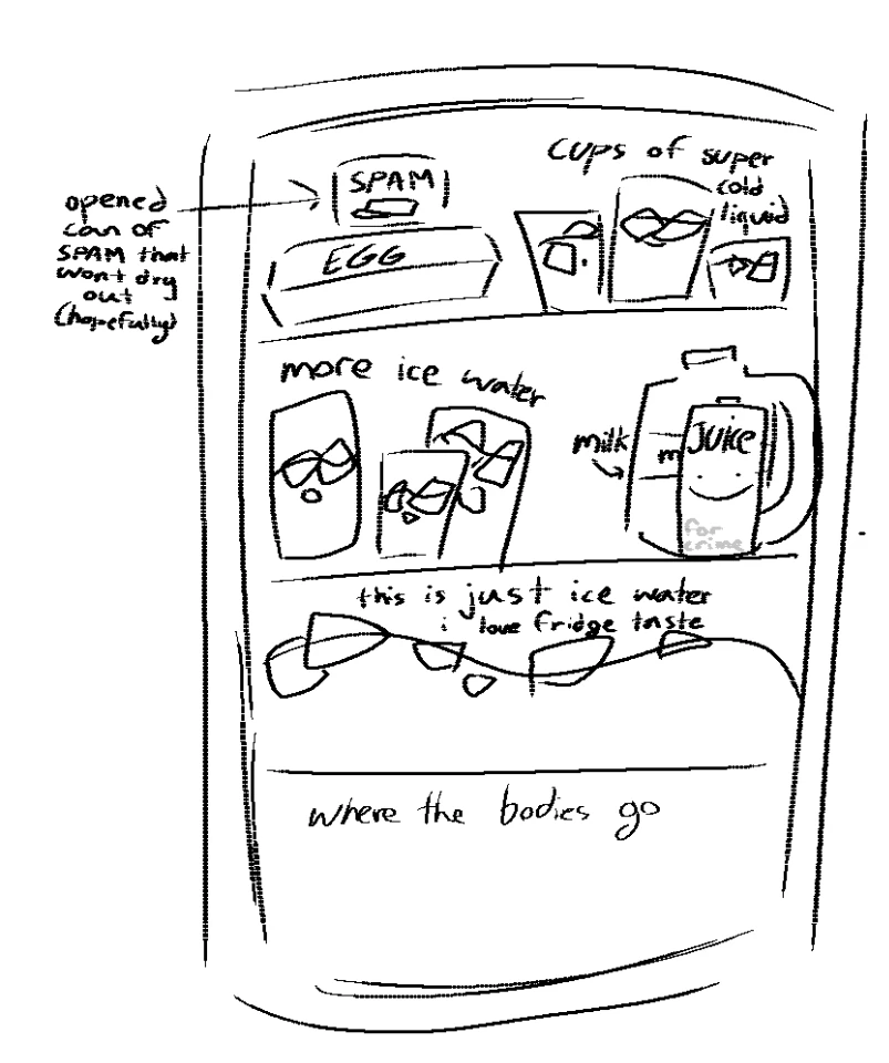 opinions on my dream fridge | Fandom