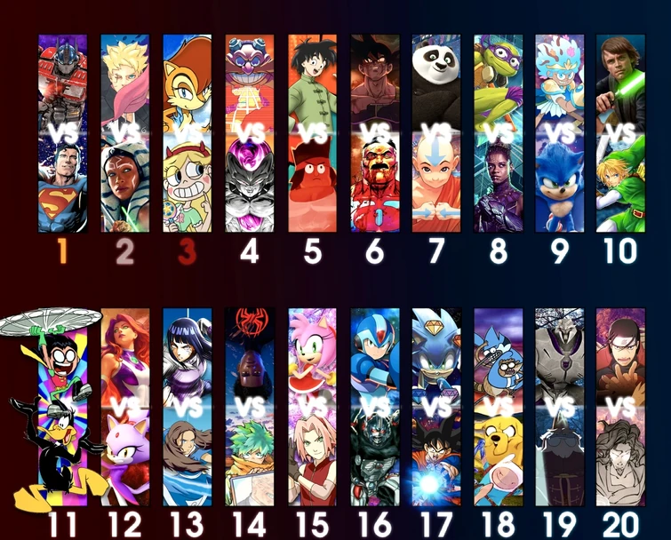 Top 20 favorite matchups but: Everyone I think wins is on the top | Fandom