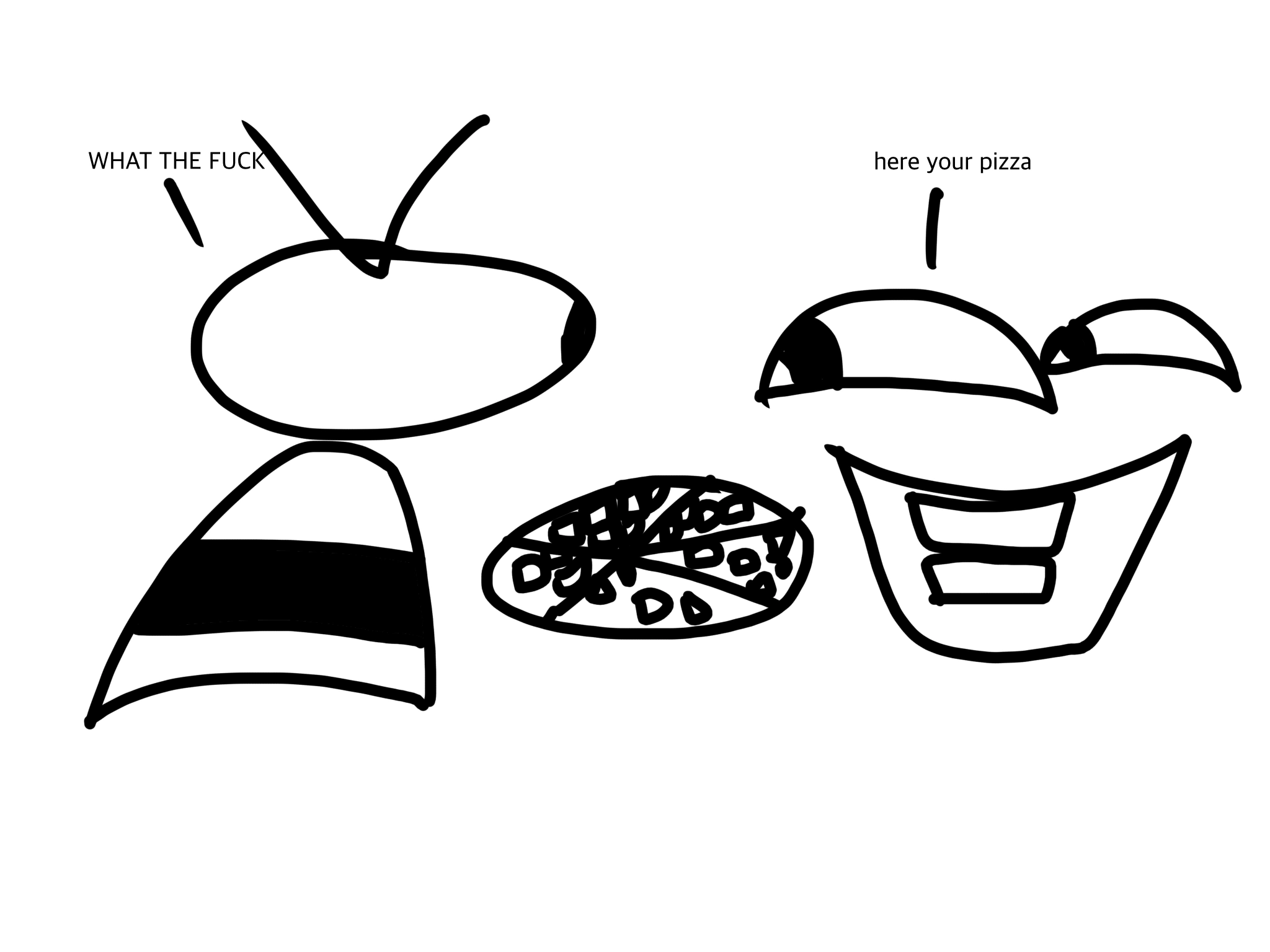 Pineapple on pizza 💀 | Fandom